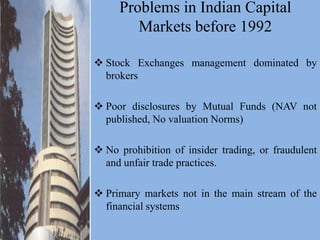 Indian capital market | PPSX