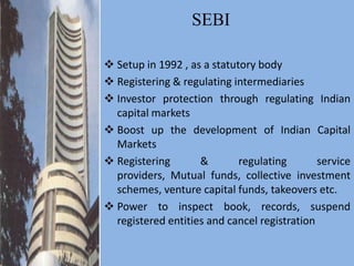 Indian capital market | PPSX