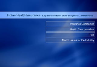 Indian Cashless Health Insurance An Overview | PDF