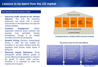 Indian Cashless Health Insurance An Overview | PDF