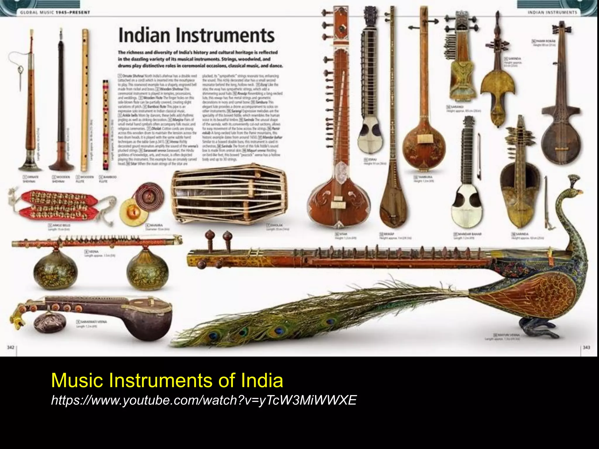 Music Instruments of India (1/3) | PDF