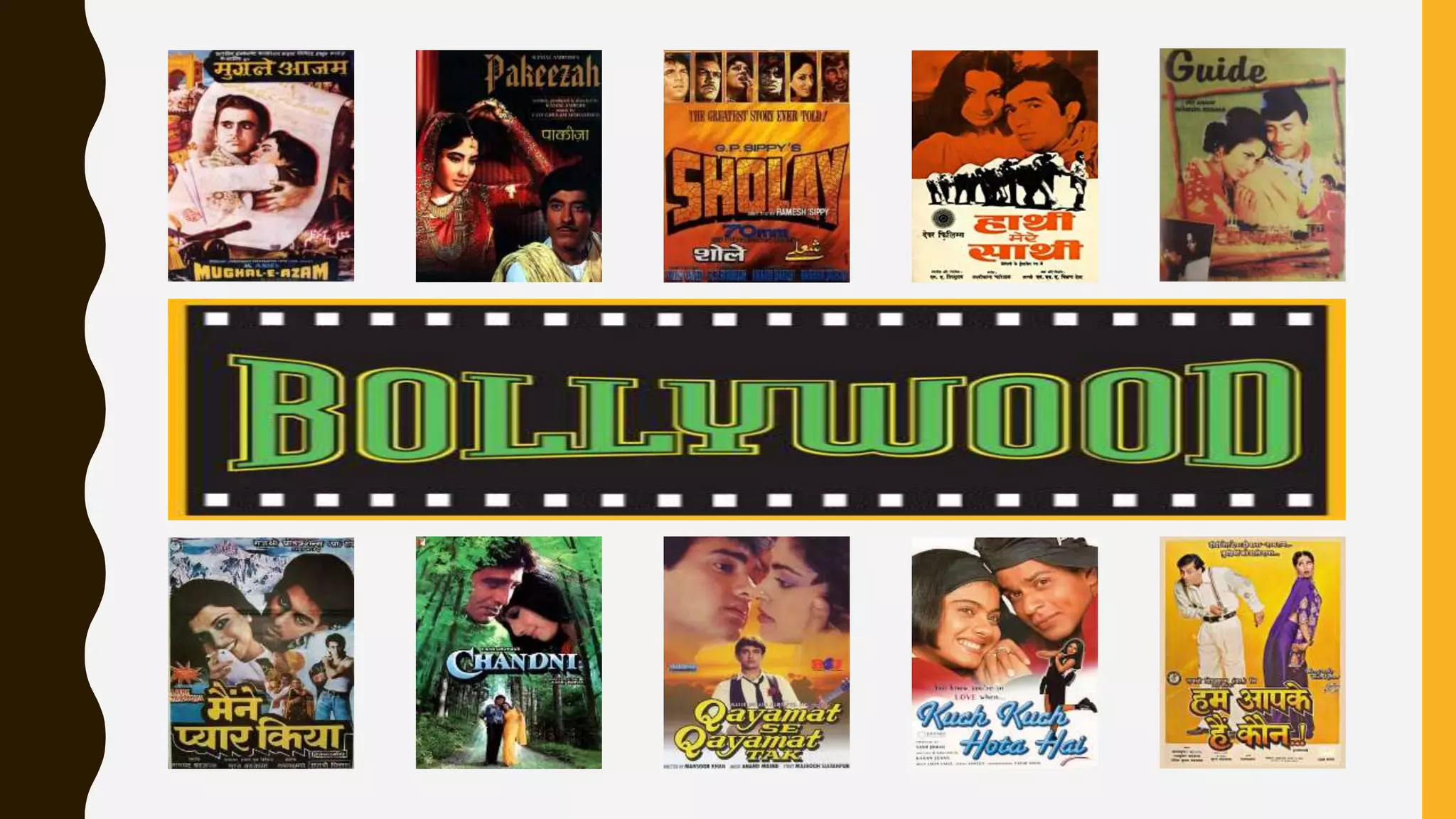 Indian cinema- hindi cinema | PPT