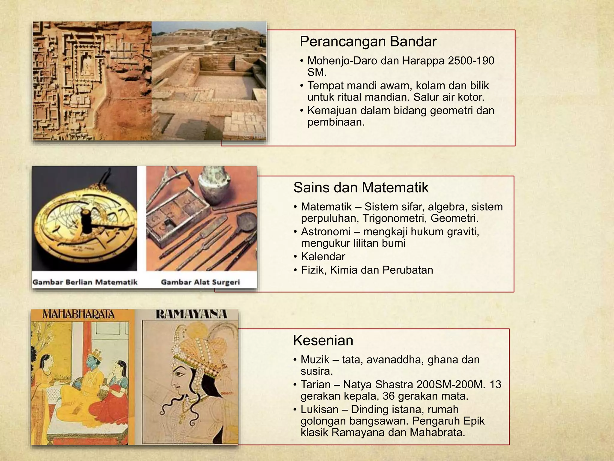 TITAS CTU551: Tamadun India Sejarah dan Sumbangan | PPTX