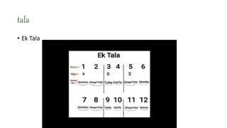 Indian classical music | PPTX