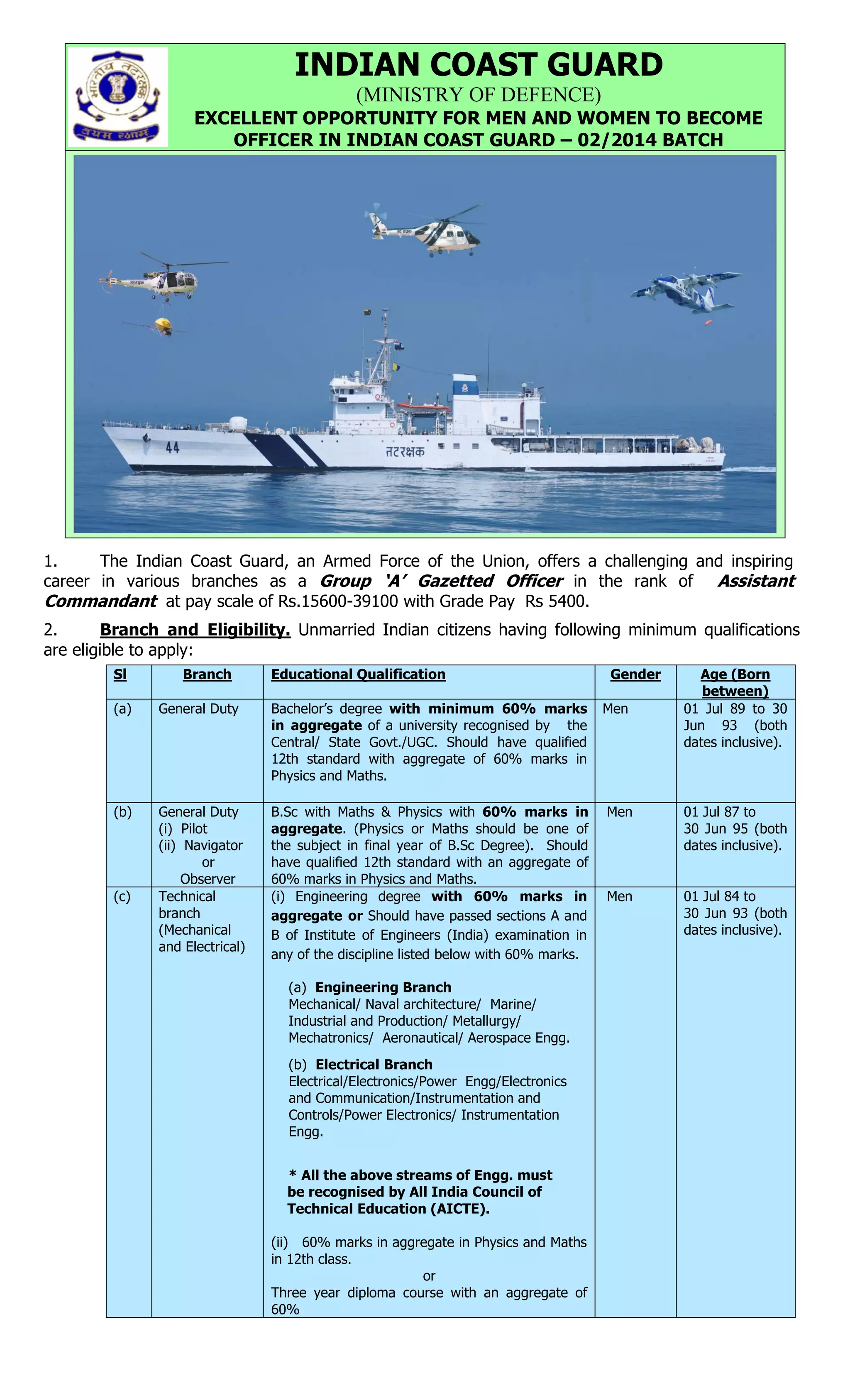Indian coast guard advertisement | PDF