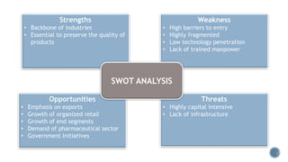 Indian cold chain logistics industry and snowman logistics | PDF