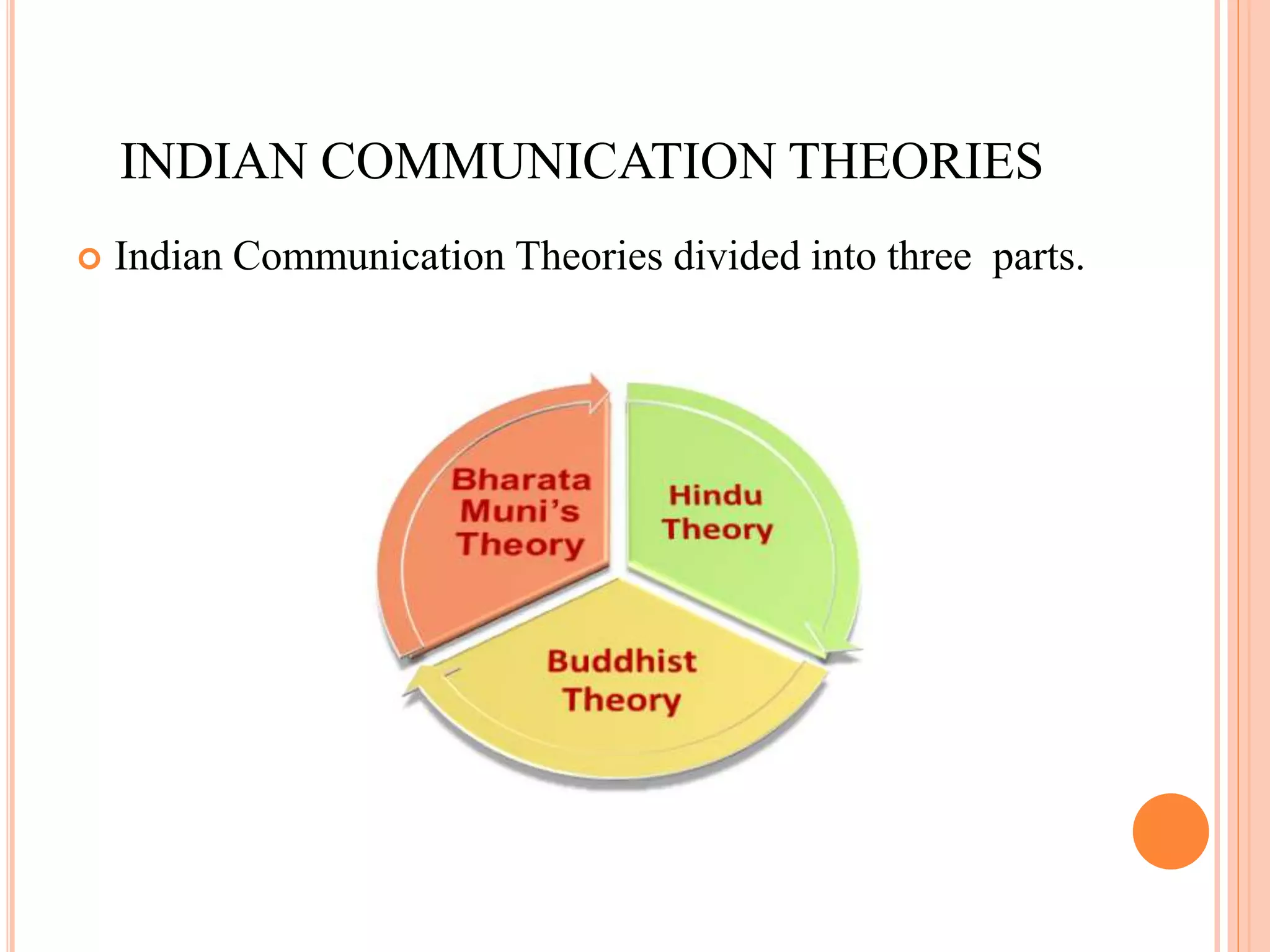Indian comm. theories & barriers of communication 12.09.2017-ppt | PPTX