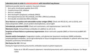 Indian consensus statement for the diagnosis and management of IPF ...