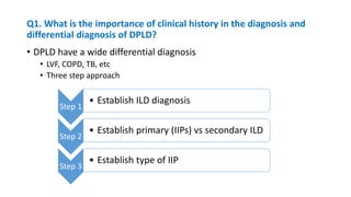 Indian consensus statement for the diagnosis and management of IPF | Jindal chest clinic | PPTX