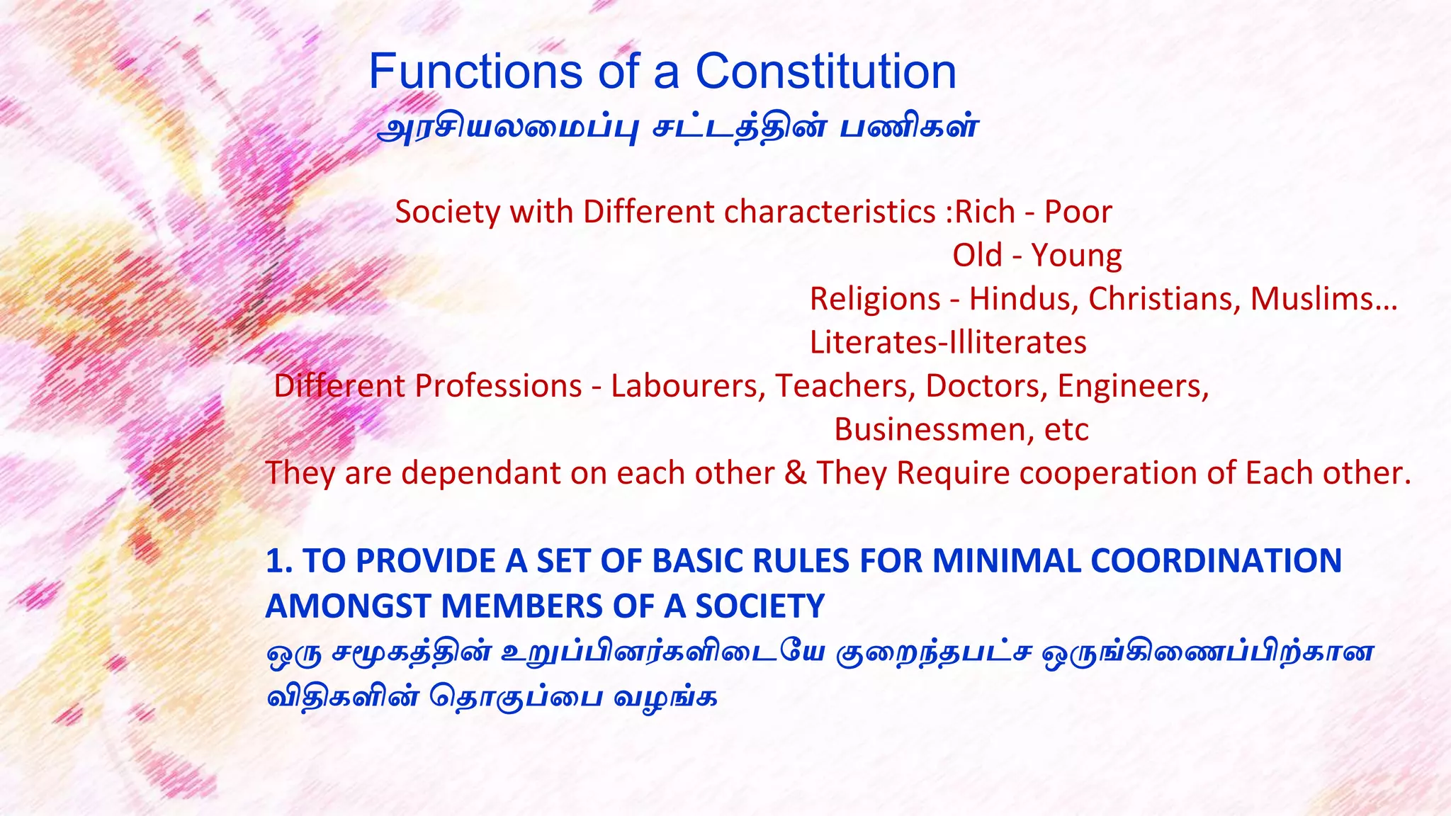 Indian Constitution - An Introduction | PPTX