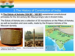 Indian Constitution and Polity of India | PPT
