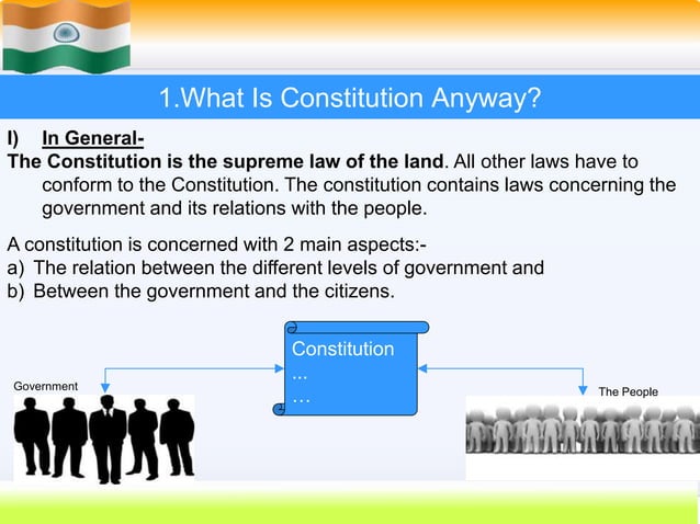 Indian Constitution and Polity of India | PPT | Law