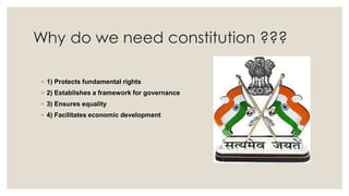 Indian constitution.pdf | Law