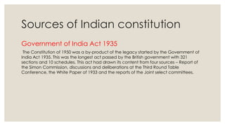 Indian constitution.pdf | Law