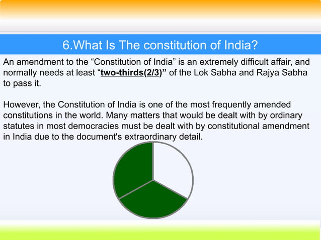 Indian Constitution summary and details of India | PPT