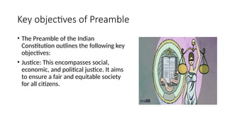 Constitution of India presentation .pptx