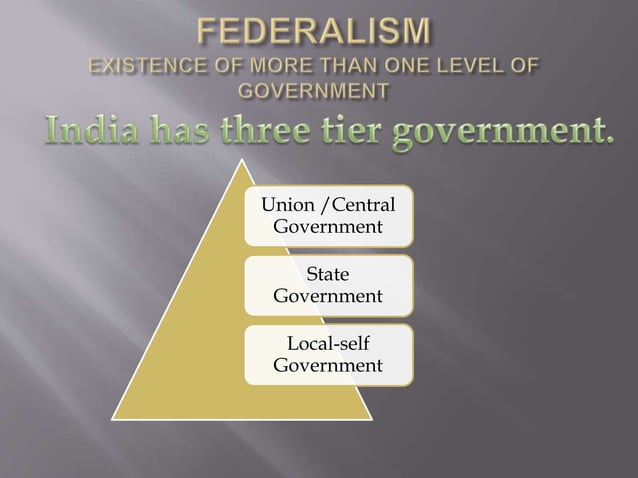 Indian constitution class 8 | PPTX