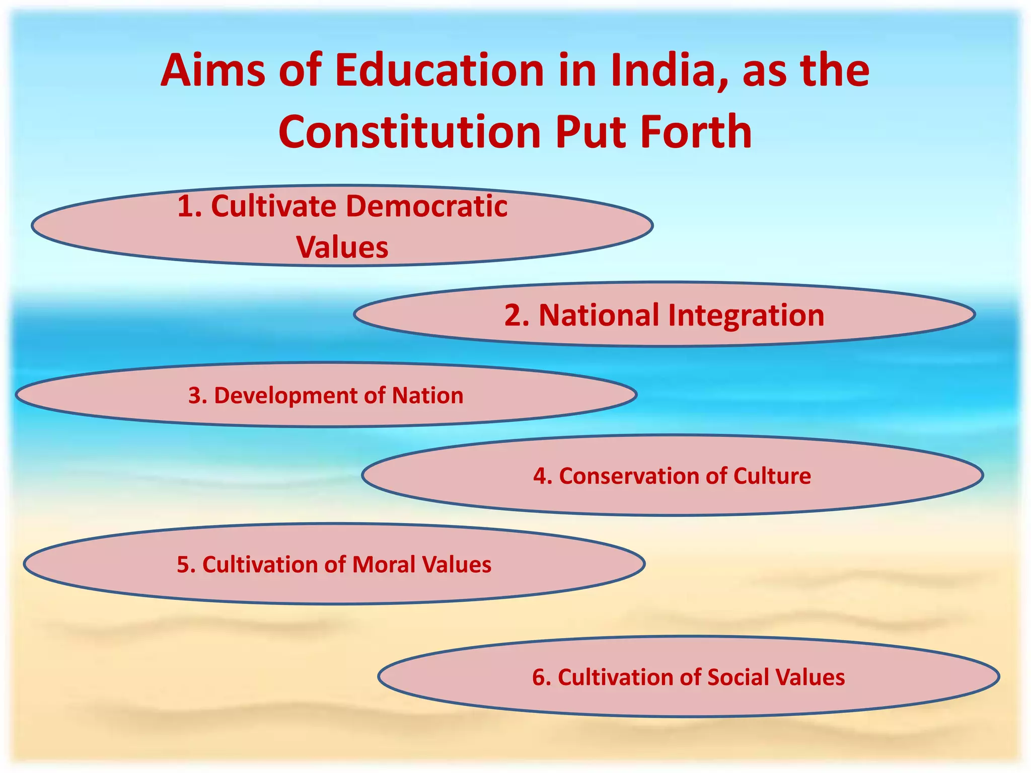 Indian constitution &education | PPTX