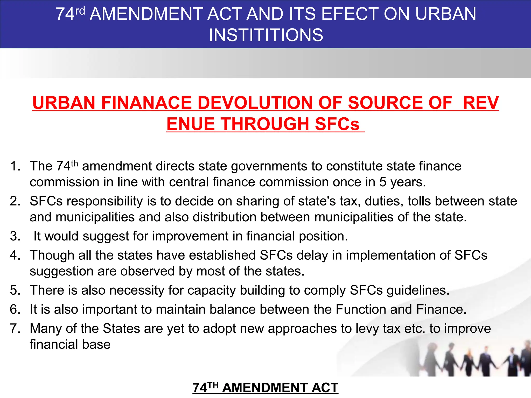 74th Amendment of India PPT by Piyush(IC).pptx