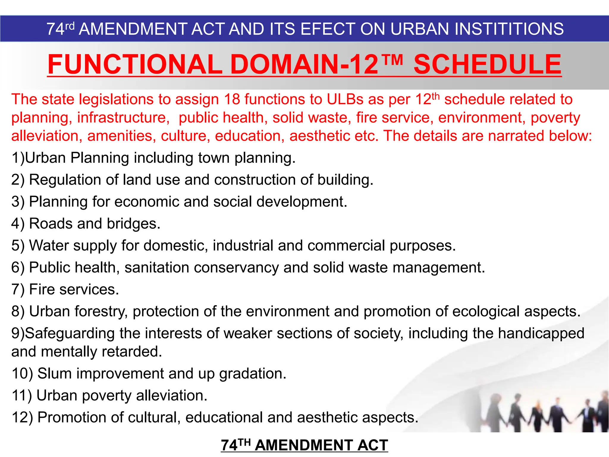 74th Amendment of India PPT by Piyush(IC).pptx