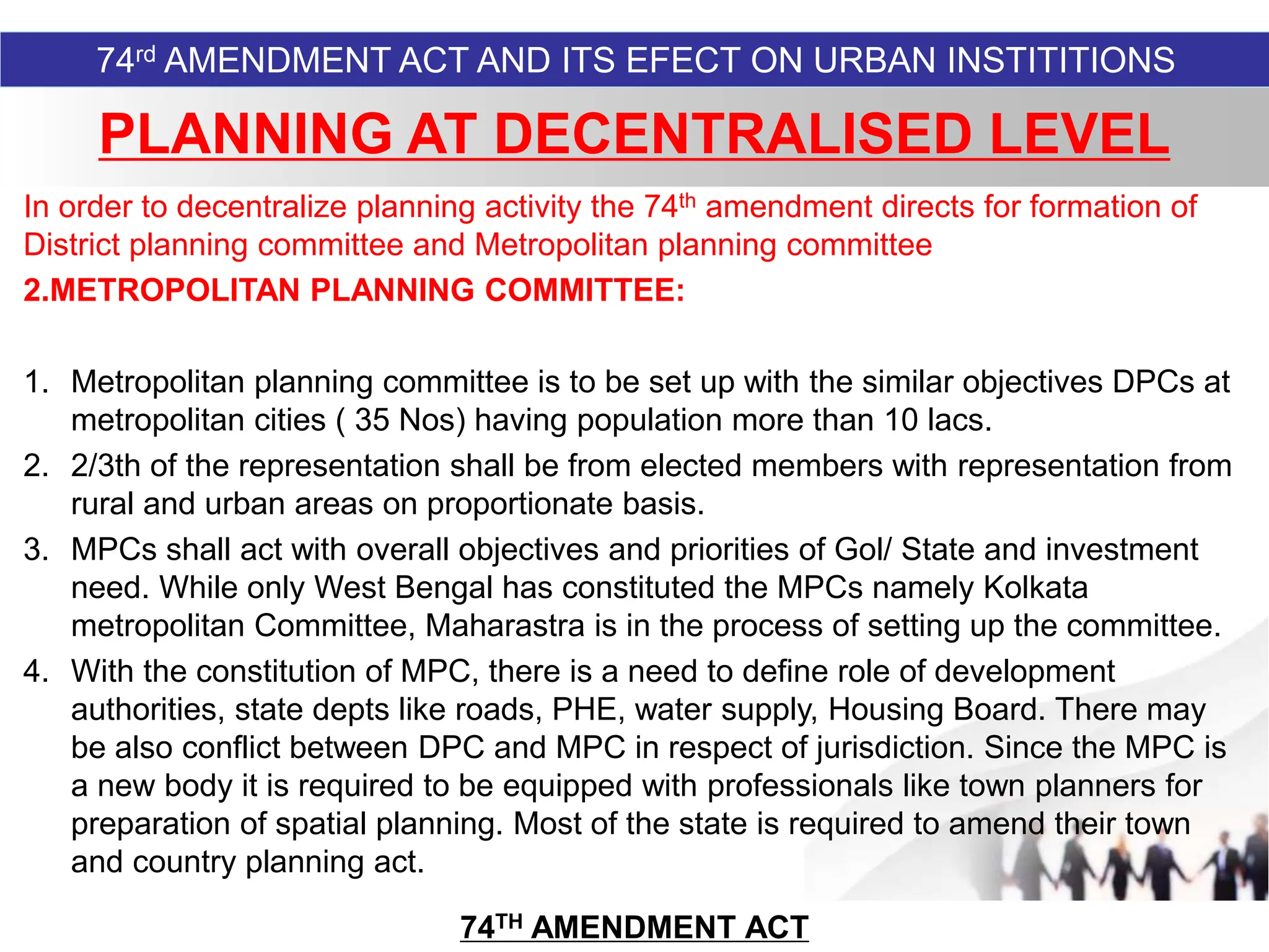 74th Amendment of India PPT by Piyush(IC).pptx