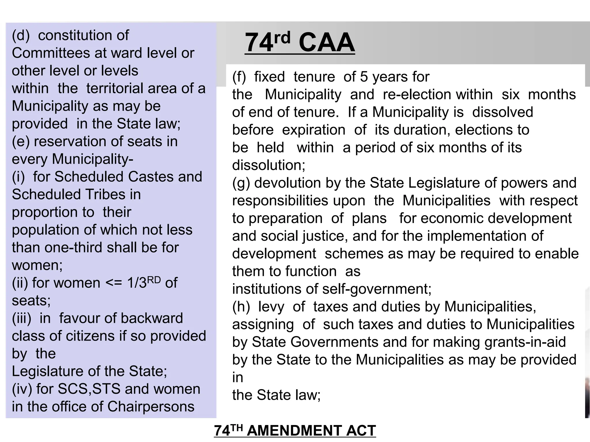 74th Amendment of India PPT by Piyush(IC).pptx