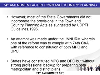 74th Amendment of India PPT by Piyush(IC).pptx