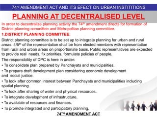 74th Amendment of India PPT by Piyush(IC).pptx