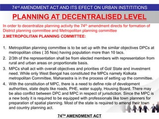 74th Amendment of India PPT by Piyush(IC).pptx