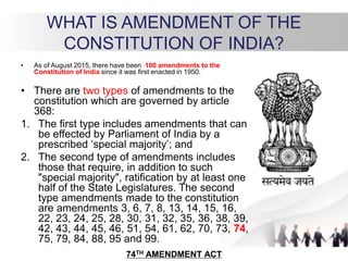 74th Amendment of India PPT by Piyush(IC).pptx