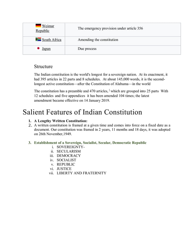 INDIAN CONSTITUTION VTU NOTES..... .pdf | Civic affairs | Politics