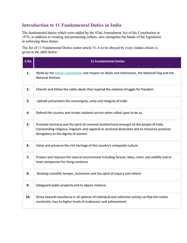 INDIAN CONSTITUTION VTU NOTES..... .pdf | Civic affairs | Politics