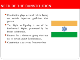 Indian Constitution & Rights and Duties of a citizen | PPT | Religion ...