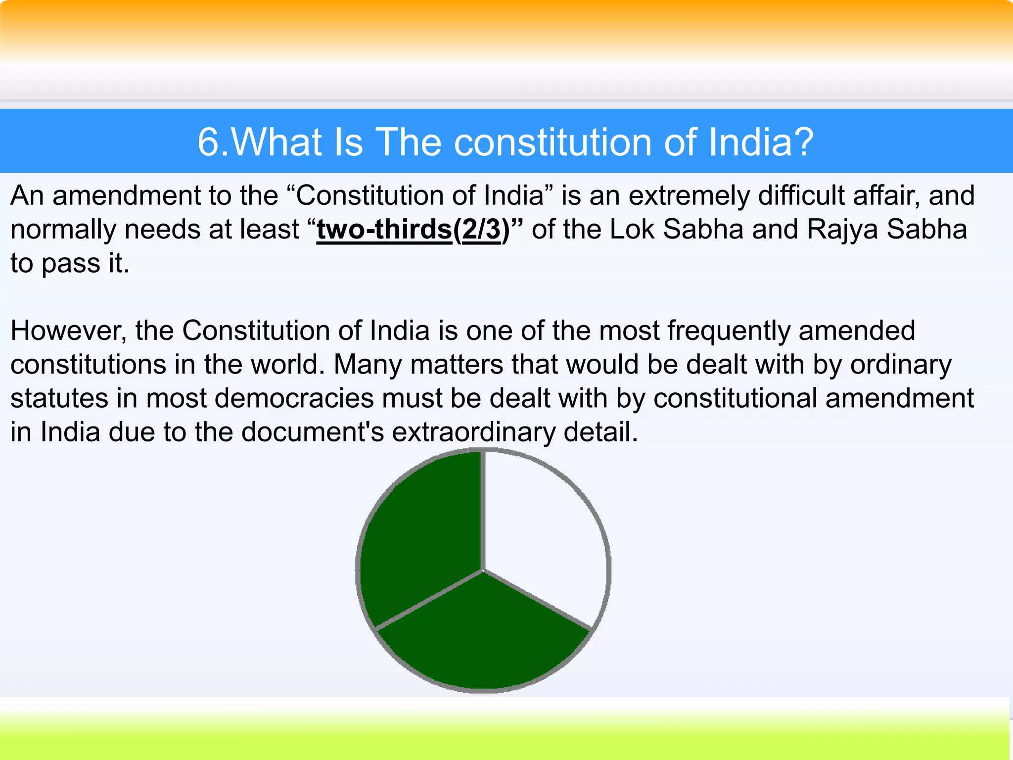 Indian Constitution unit II.ppt