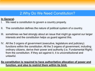 Indian Constitution unit II.ppt