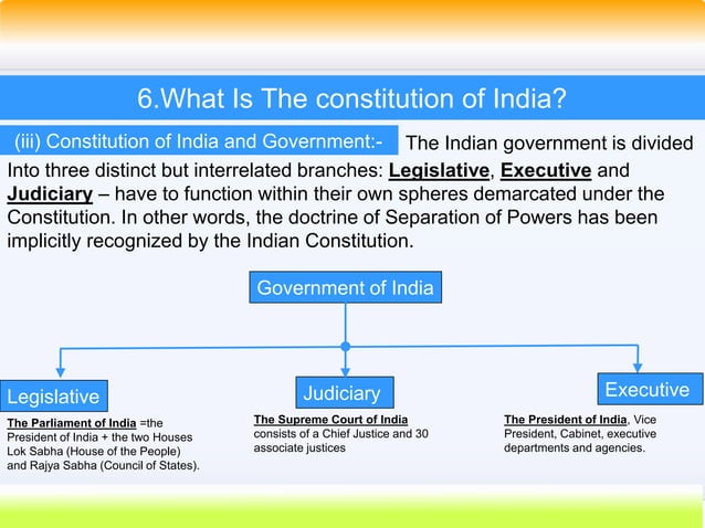 Indian Constitution unit II.ppt