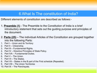 Basics of Indian Constitution Unit II ppt | PPT