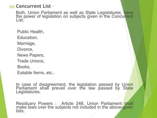 Indian Const ppt.ppt