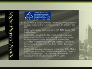 Indian Construction Market Its Potential | PPT