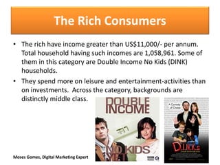 Understanding Indian Consumer Buying Behavior - Social Media Influence ...