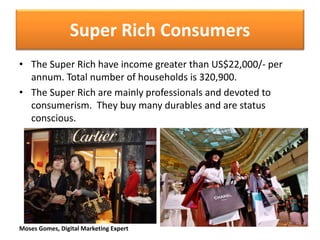 Understanding Indian Consumer Buying Behavior - Social Media Influence ...