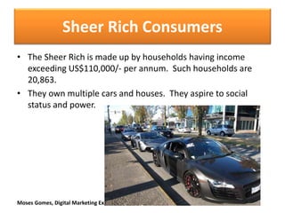 Understanding Indian Consumer Buying Behavior - Social Media Influence ...