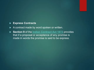 Indian Contract Act 1872 in Business Law | PPTX