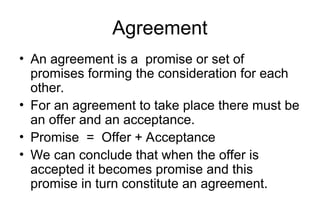 indian contract act, all about contract, offers, acceptance ...
