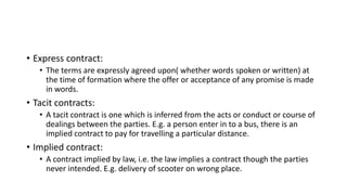 Indian contract act, 1872 1 | PPT
