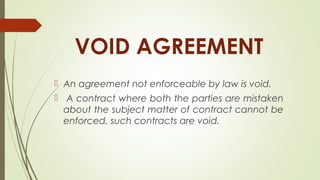Indian contract act 1872 | PPT