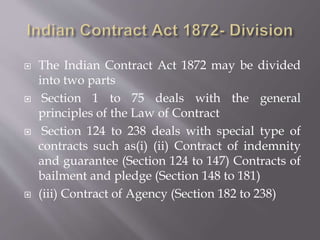 Indian contract act 1872 | PPTX