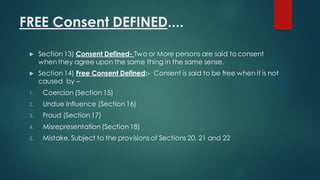 Indian Contract Act 1872.pdf