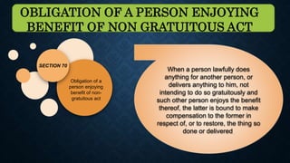 INDIAN CONTRACT ACT 1872.pptx