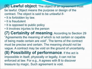 Indian contract act_1872 by Neeraj Bhandari ( Surkhet.Nepal ) | PPTX ...